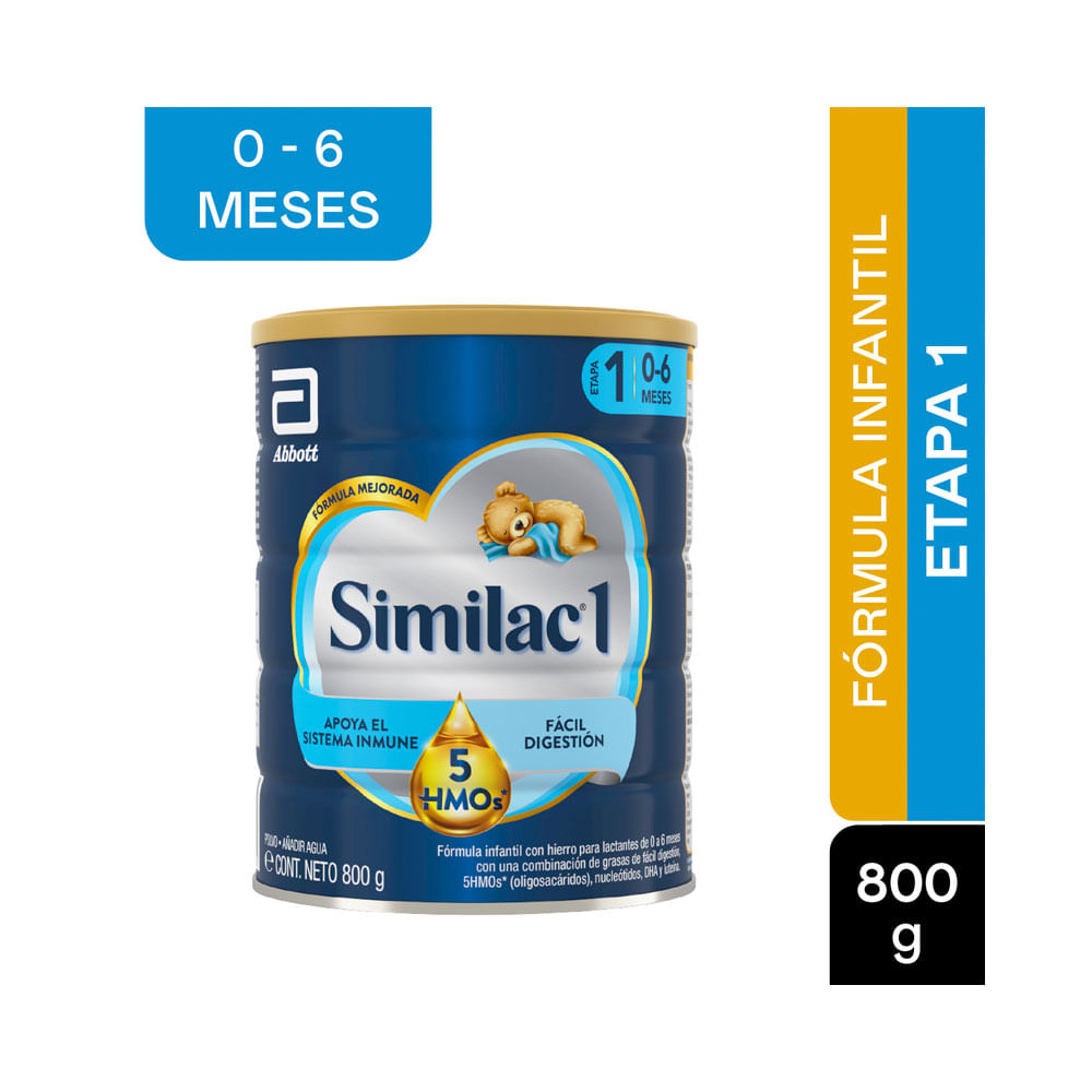 Similac 1 | Farmacias Pasteur