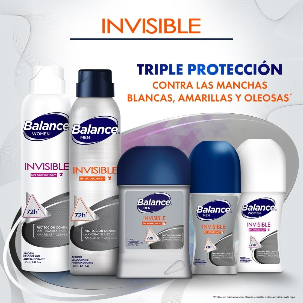 DESODORANTE BALANCE INVISIBLE HOMBRE ROLLON 50 ML - Farmacia Pasteur ...